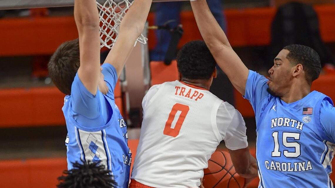 Clemson vs UNC Tar Heels basketball score, game summary | The State