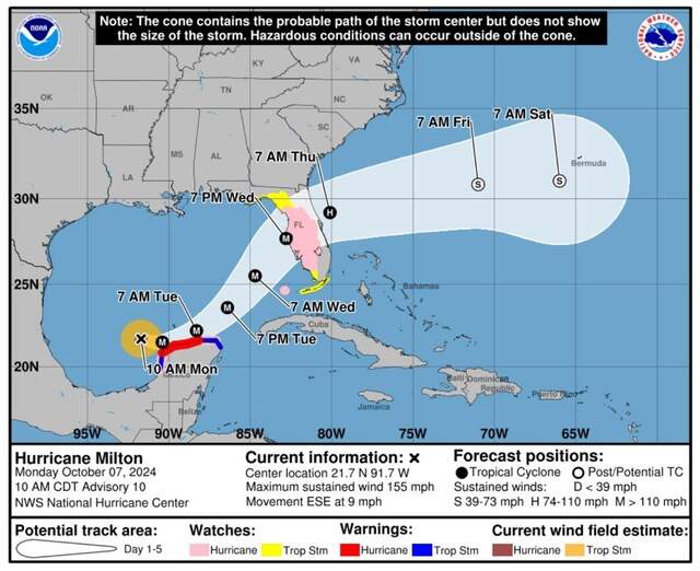 When will South Carolina feel affects of Hurricane Milton? | The State